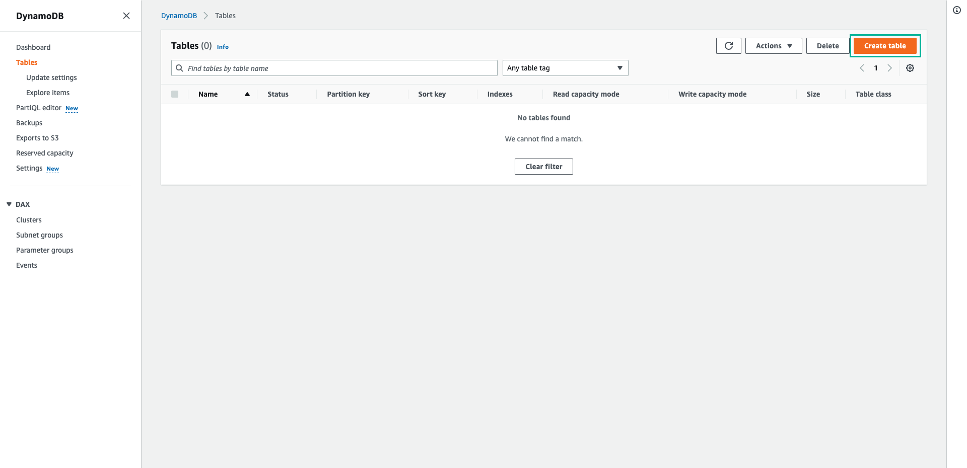 Create Dynamodb Table Serverless Build Frontend To Call Api Gateway