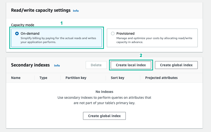 Create Dynamodb Table Serverless Build Frontend To Call Api Gateway