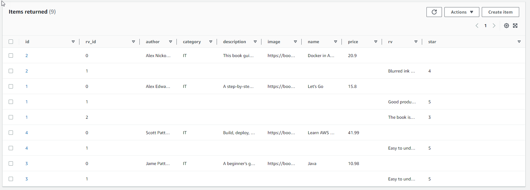 Create DynamoDB table :: Serverless - Build Frontend to call API Gateway Create DynamoDB table :: Serverless - Build Frontend to call API Gateway